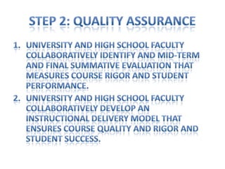 Understanding concurrent credit delivery models | PPT
