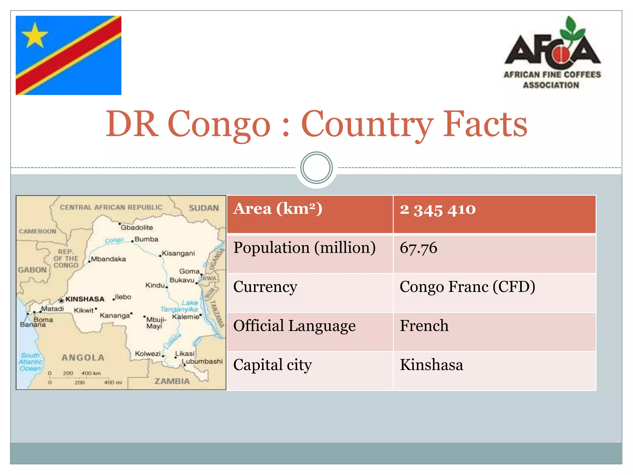 Understanding congo's coffee ; the RDC coffee county profile | PPT