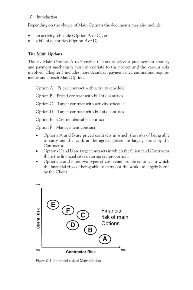(Understanding construction) Hughes, Kelvin - Understanding the NEC4 ...