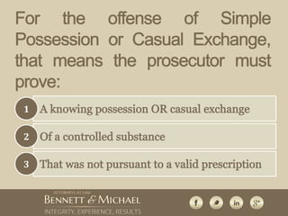 Understanding Constructive Possession In a Tennessee Criminal Offense | PDF