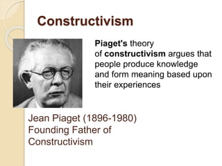 Understanding constructivism | PPTX | Primary Education | Education