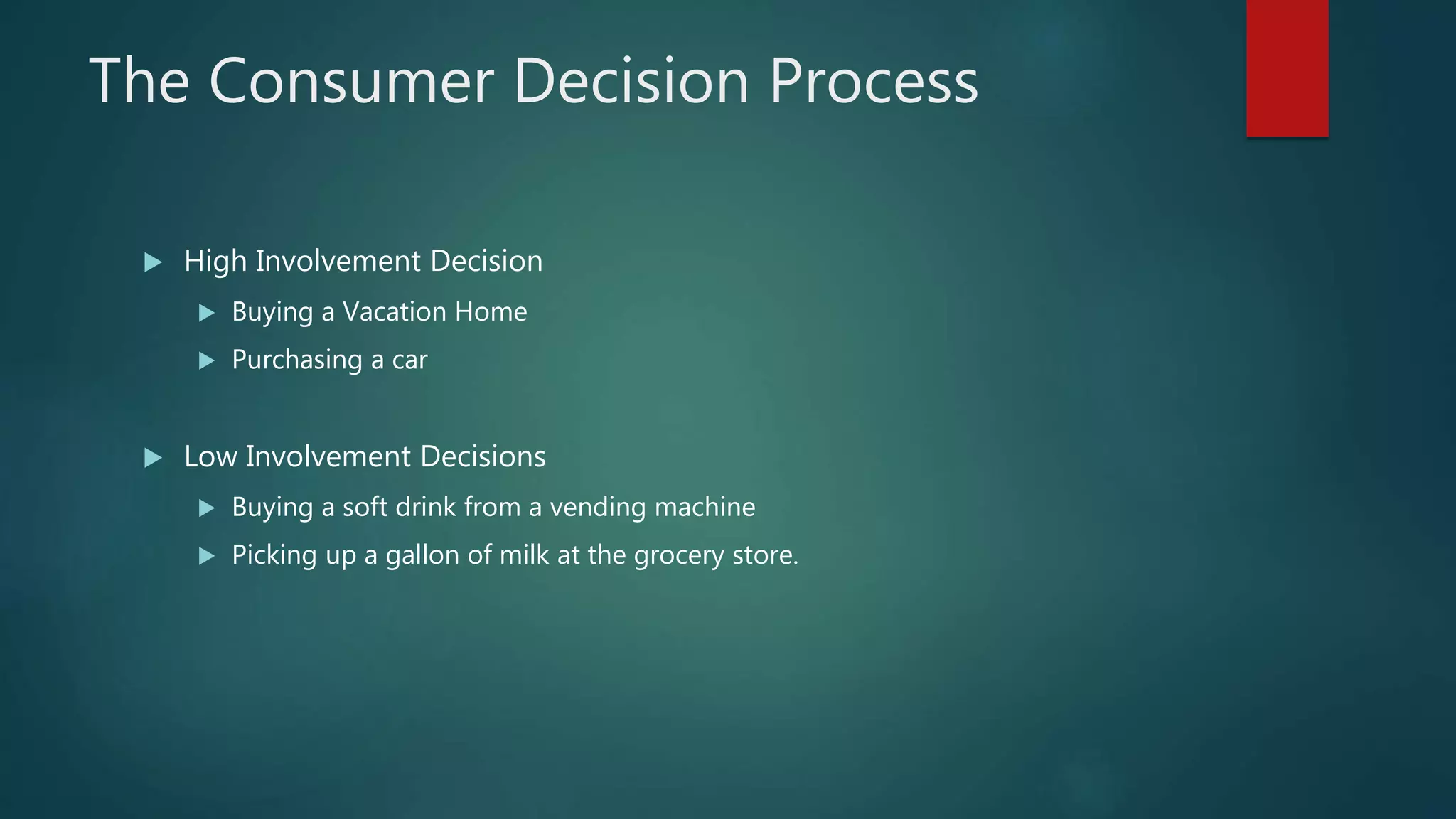 Understanding Consumer Behavior | PPTX