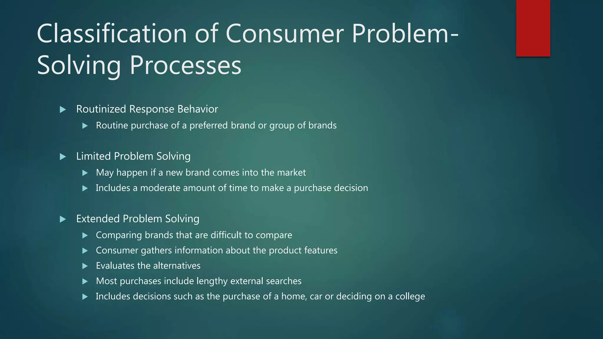 Understanding Consumer Behavior | PPTX