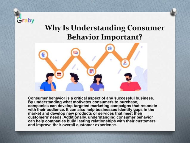 UNDERSTANDING CONSUMER BEHAVIOR. | PPTX | Business | Business and Finance