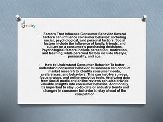 UNDERSTANDING CONSUMER BEHAVIOR. | PPTX