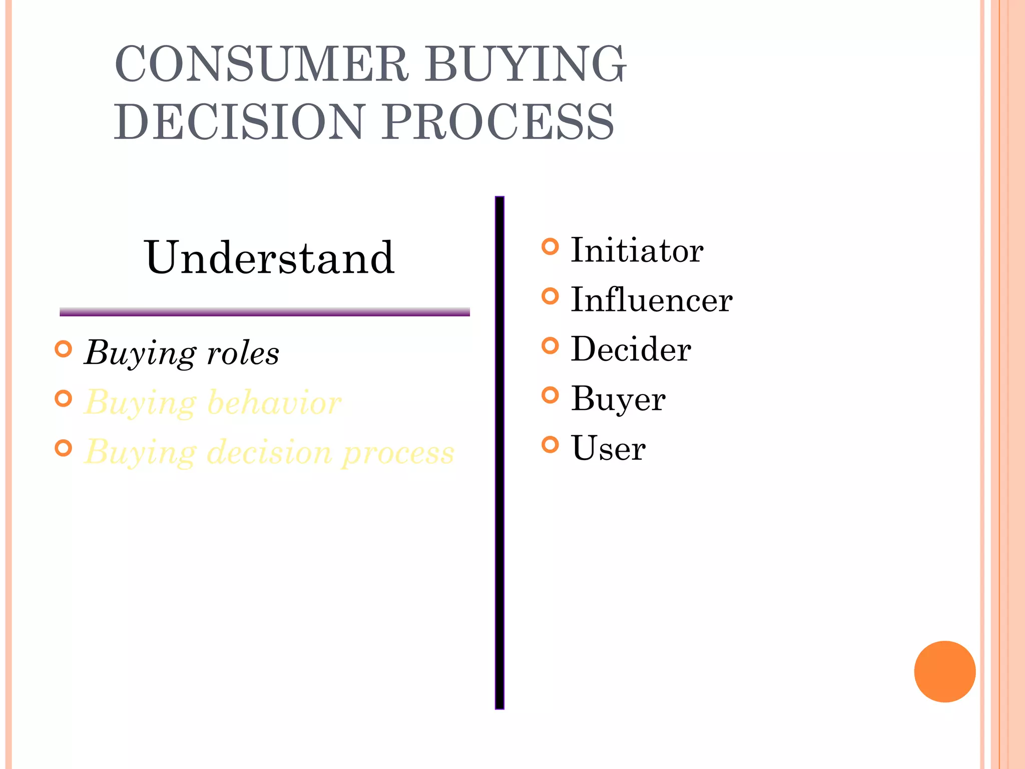 Understanding consumer behaviour | PPT