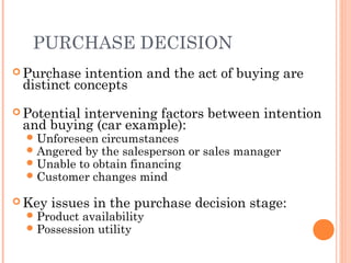 Understanding consumer behaviour | PPT