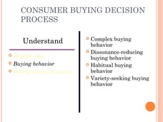 Understanding consumer behaviour | PPT