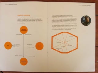 Understanding Consumers | PPT