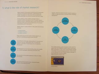 Understanding Consumers | PPT