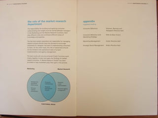 Understanding Consumers | PPT