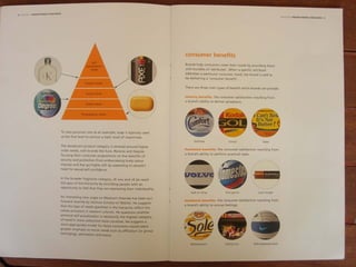 Understanding Consumers | PPT