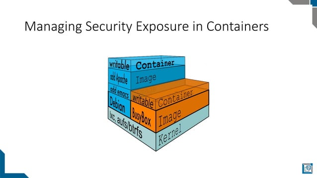 Understanding container security | PPTX