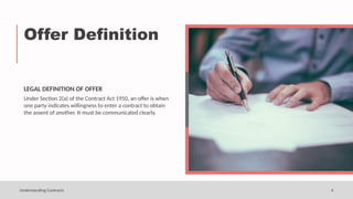 Full personation about Understanding Contracts.pptx
