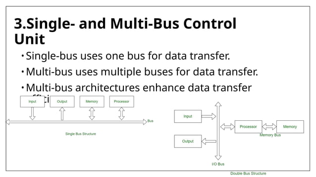 What are Control Units in Computer Architecture | PPTX
