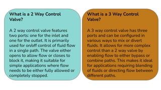 Understanding Control Valve: Key Differences Between 2 Way and 3 Way ...