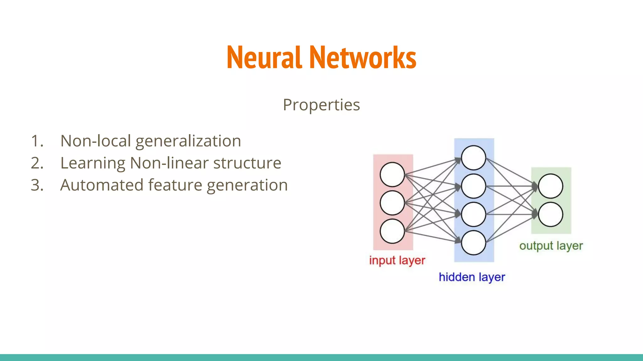Understanding Convolutional Neural Networks | PPT Understanding Convolutional Neural Networks | PPT