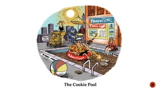 Understanding cookies and cookie pools | PPT