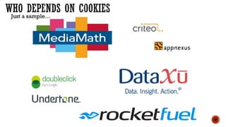 Understanding cookies and cookie pools | PPT