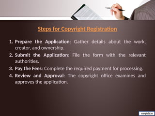 Understanding Copyright, Registration, and Protection.pptx