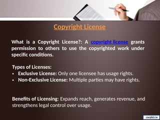 Understanding Copyright, Registration, and Protection.pptx