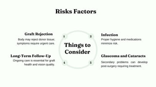 Understanding Corneal Graft Surgery by Nexus Eye Care | PPT