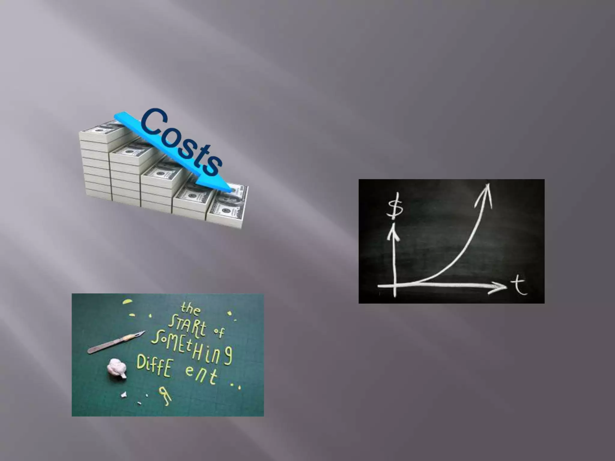 Understanding costs | PPT