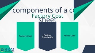 Understanding Cost sheet - Kiruba Sorna Mary[1].pptx