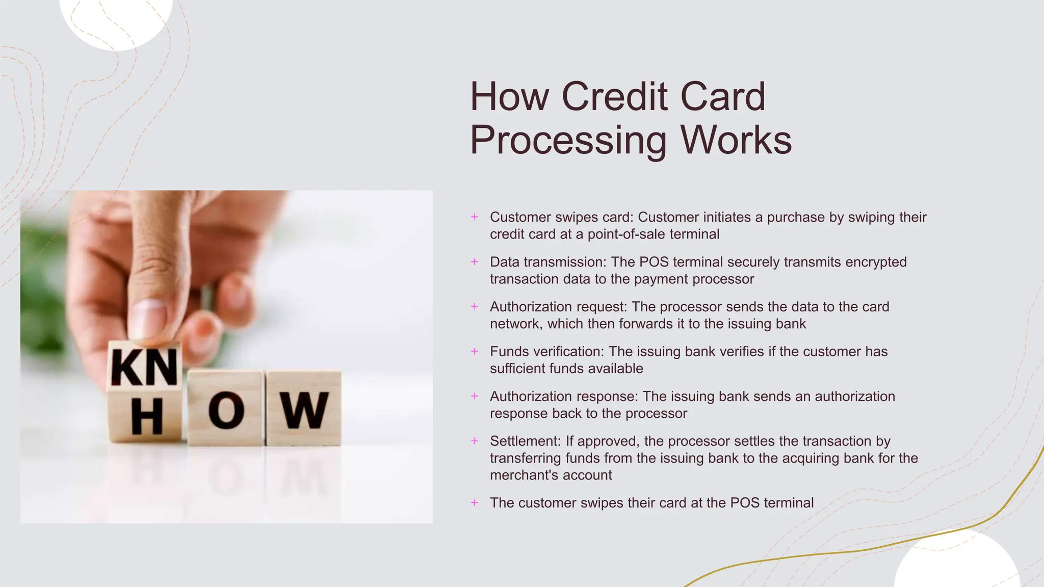 Understanding Credit Card Processing.pptx
