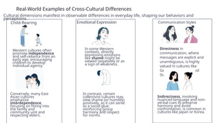 Understanding Cross-Cultural Psychology.pptx