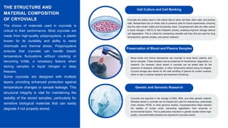 Understanding Cryovials An Essential Tool in Biological Research.pdf ...