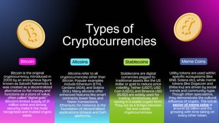 Understanding Cryptocurrency Guide For Beginners (2025).pdf