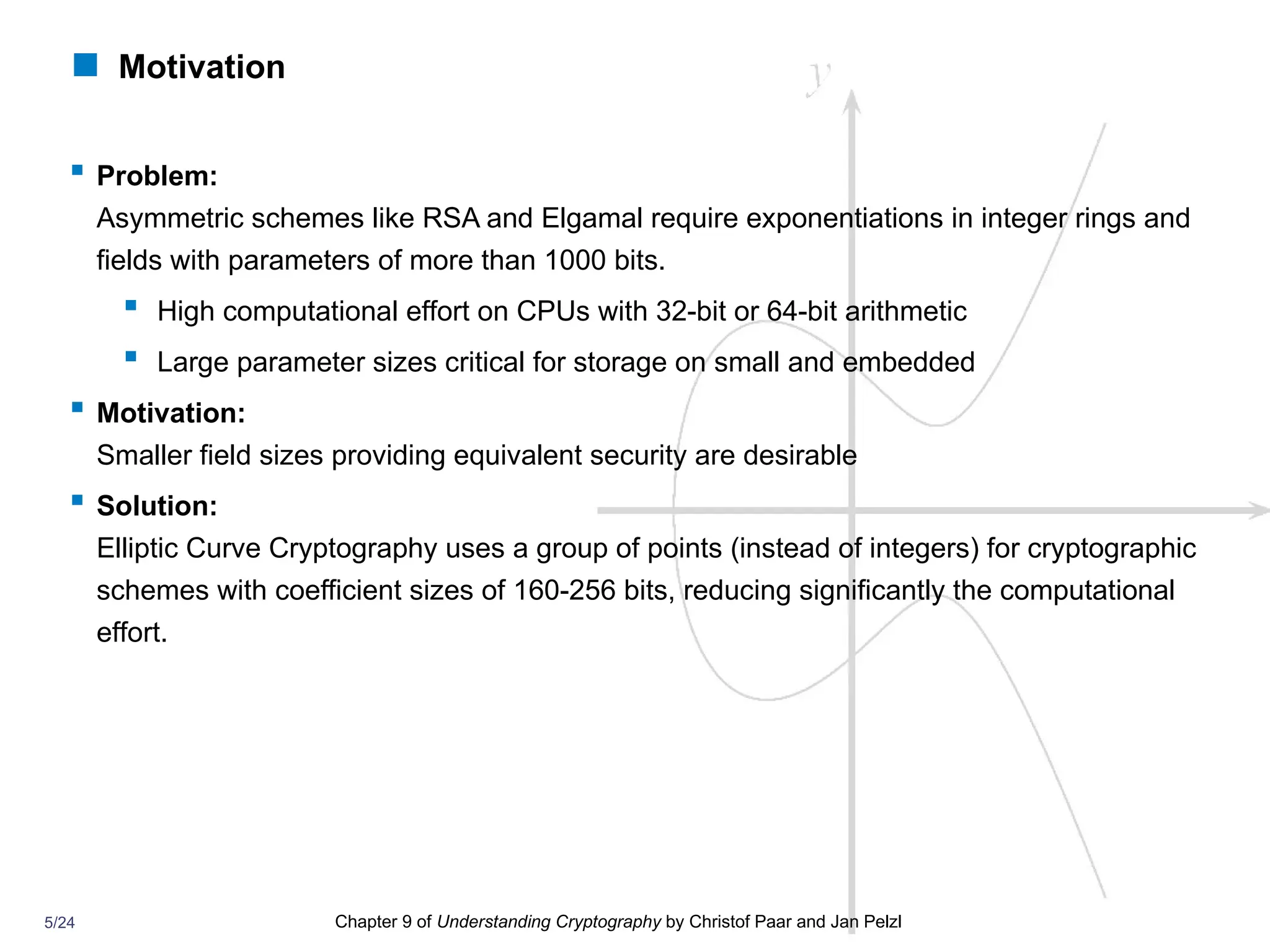 Understanding_Cryptography_Chptr_9---ECC.ppt