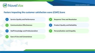 Understanding Customer Satisfaction Score (CSAT) - A Crucial KPI | PPT