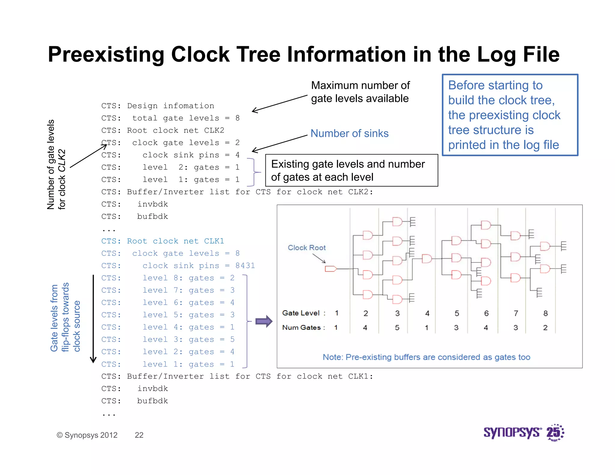 Understanding cts log_messages | PDF