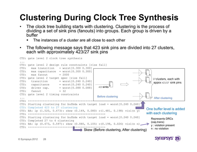 Understanding cts log_messages | PDF | Computer Software and Applications | Computing