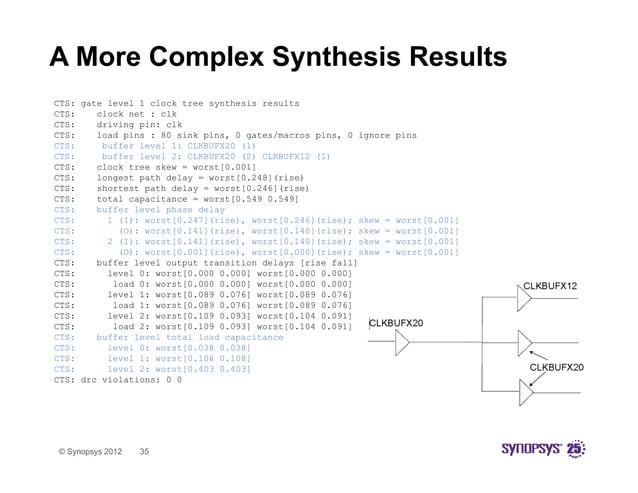 Understanding cts log_messages | PDF | Computer Software and Applications | Computing