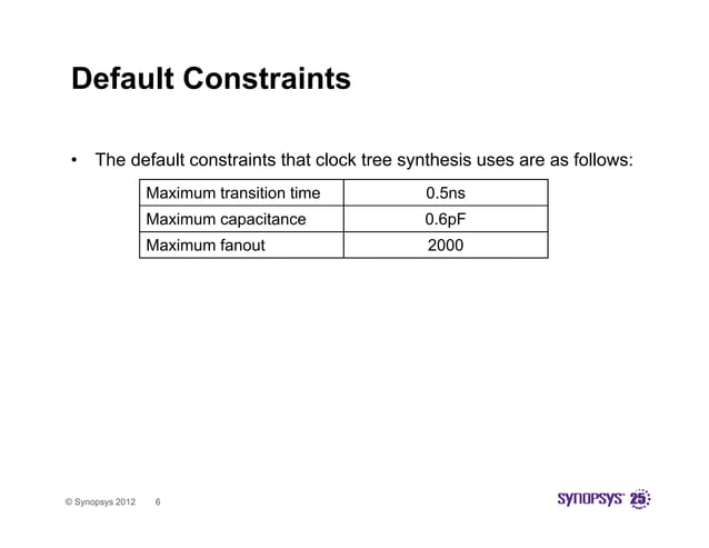 Understanding cts log_messages | PDF | Computer Software and Applications | Computing