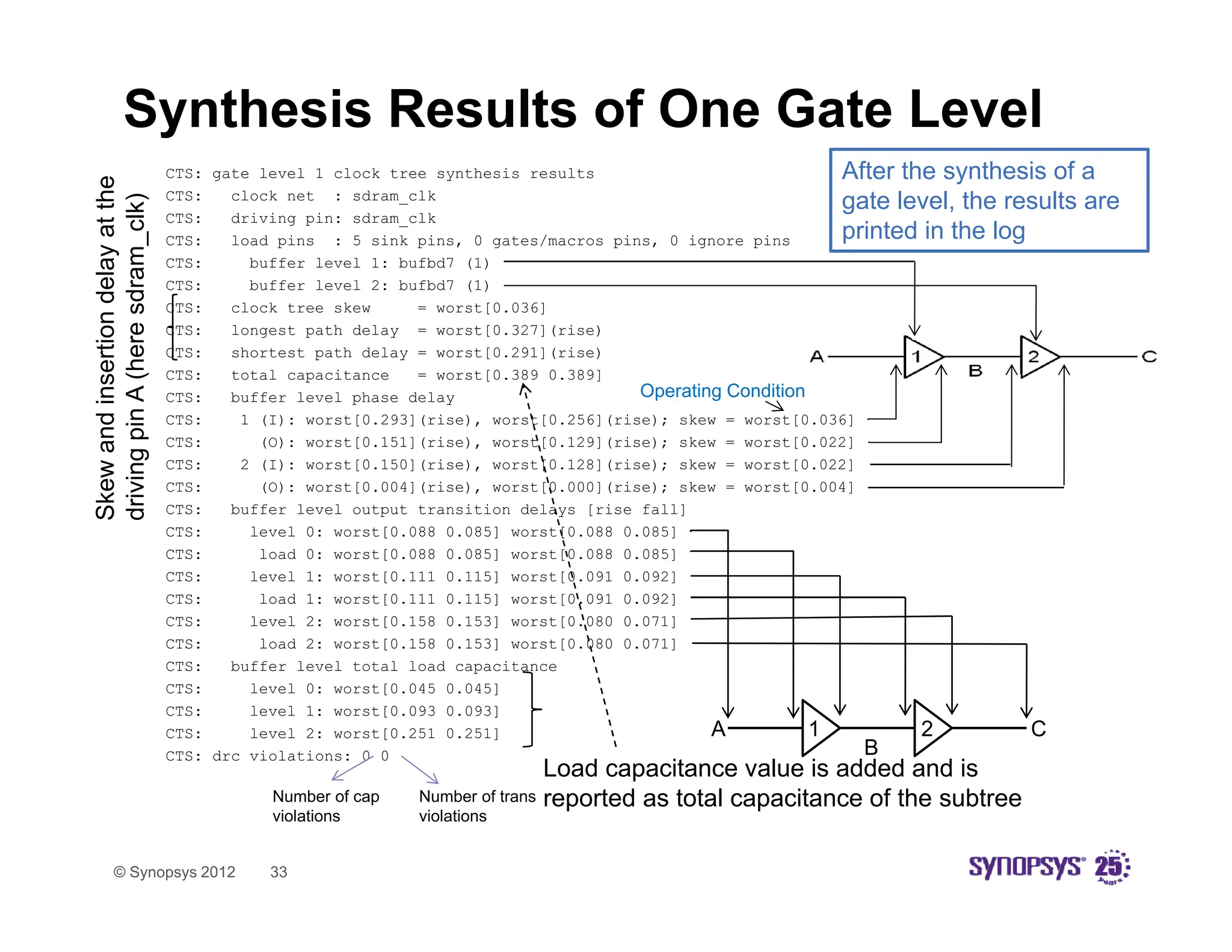 **Understanding_CTS_Log_Messages.pdf