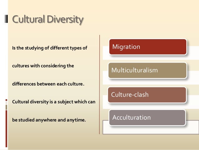 Understanding cultural diversity