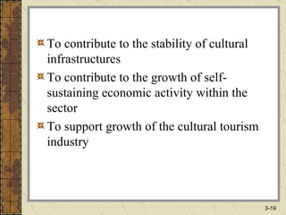 Understanding culture | PPT