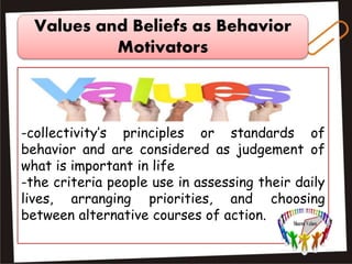 Understanding culture, society, and politics. some key observations | PPT