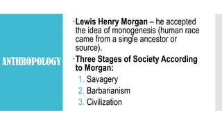 Understanding Culture, Society and Politics - Definition of ...