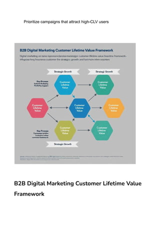 Understanding Customer Lifetime Value in Digital Campaigns New Blog.pdf