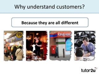 Understanding customer needs | PPT
