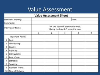 Understanding customer value | PPTX