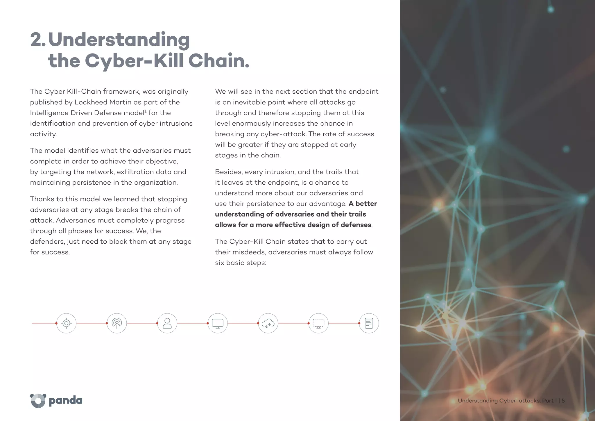 Understanding Cyber Attack - Cyber Kill Chain.pdf