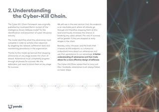 Understanding Cyber Attack - Cyber Kill Chain.pdf