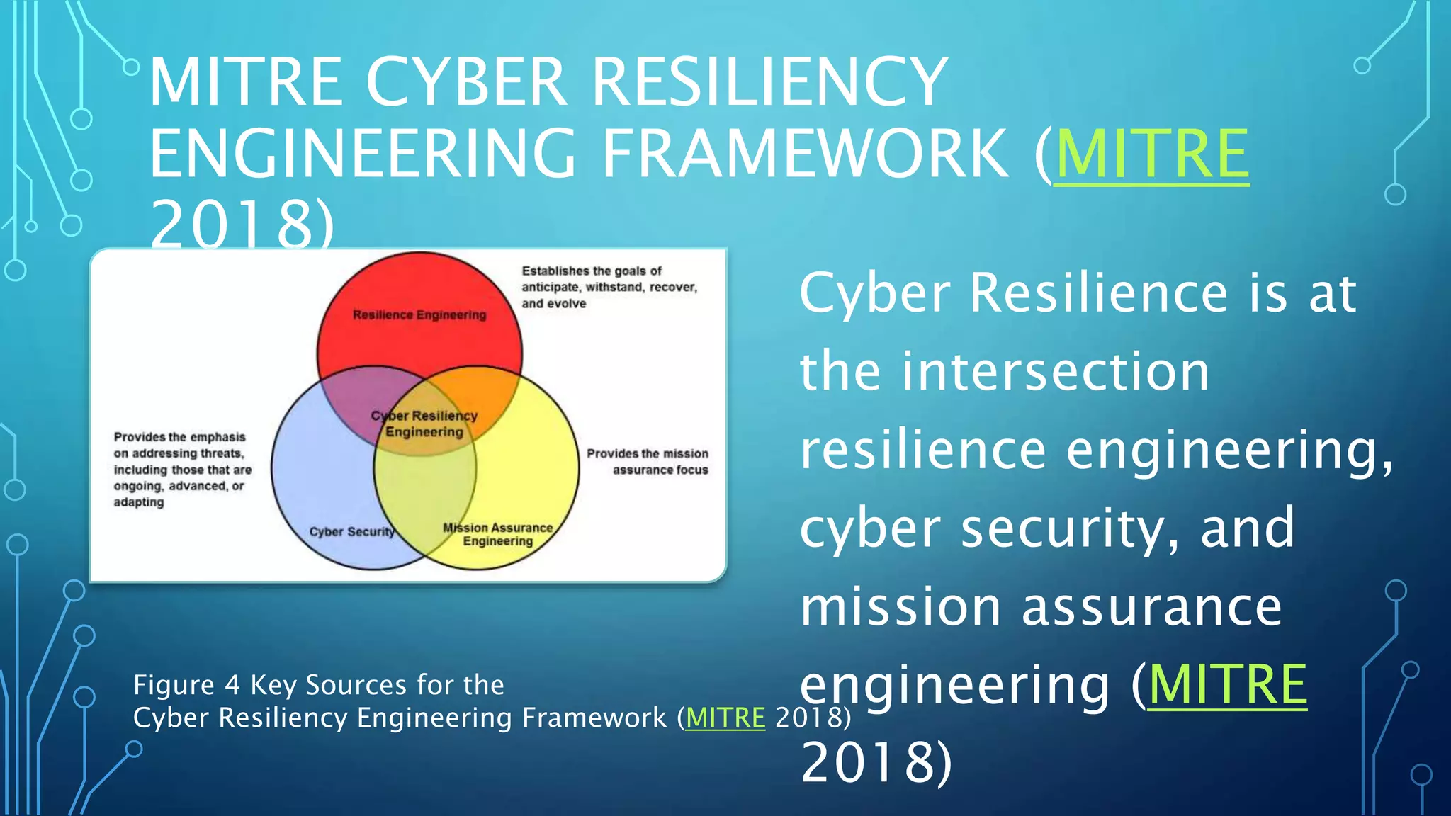 Understanding cyber resilience | PPTX