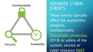 Understanding cyber resilience | PPTX